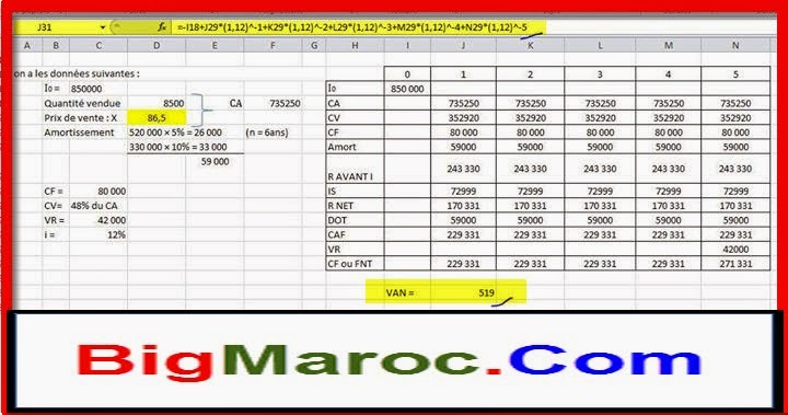 Déterminer le prix de vente unitaire HT minimal qui revient le projet ...