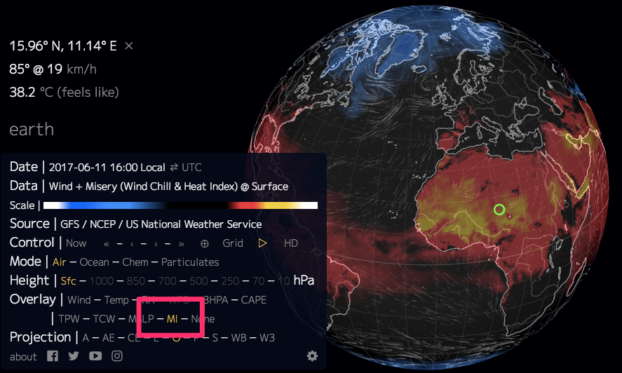 Earth Null School - the Misery Index