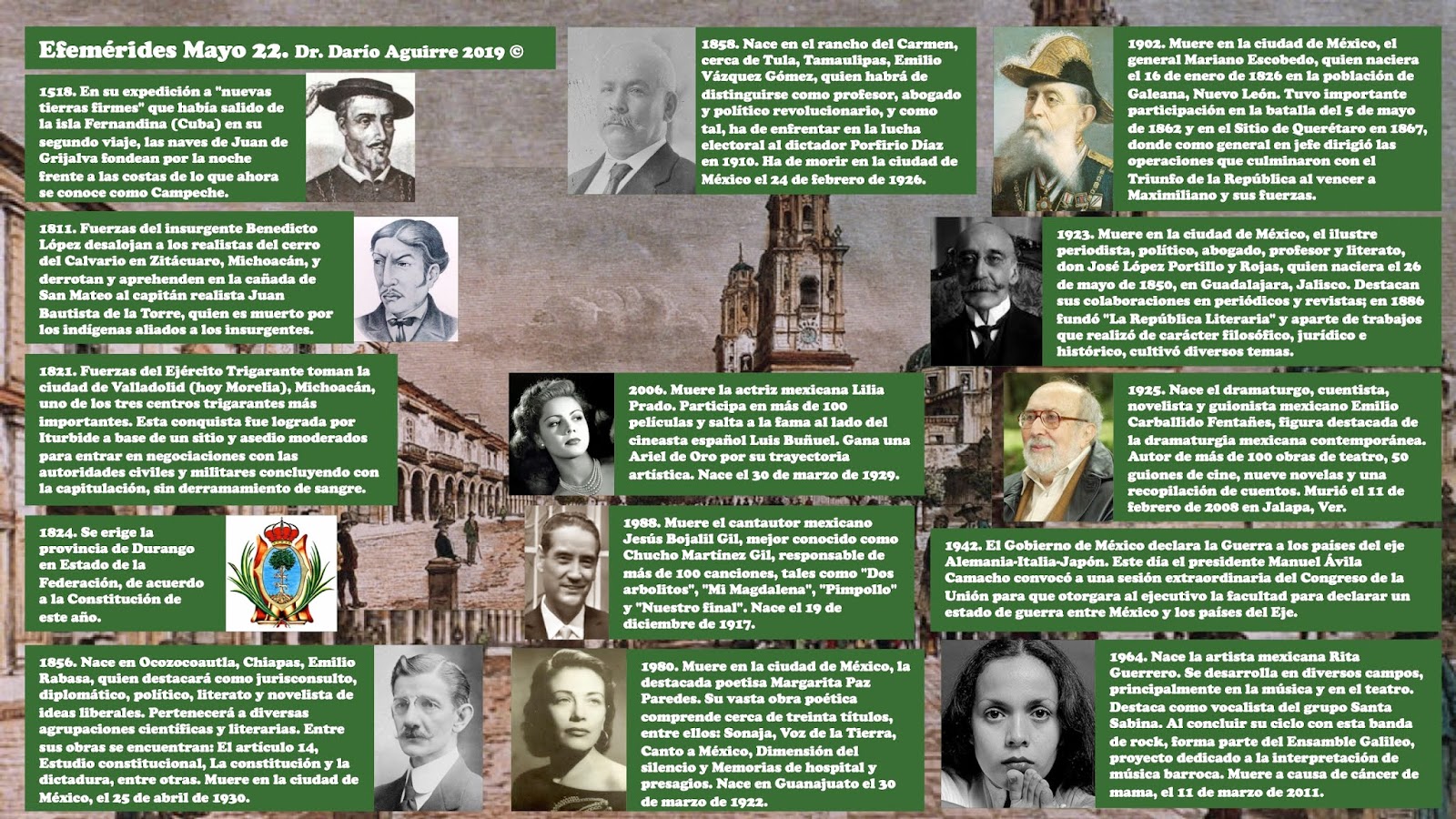 El maestro: Efemérides Mexicanas Mayo 22