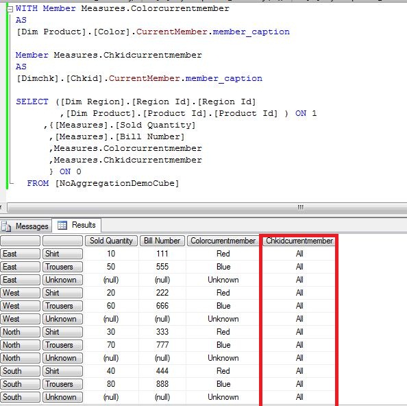 Sorna (SQLServer) - Nalini (.Net) Blogs: SSAS - Understanding Non ...