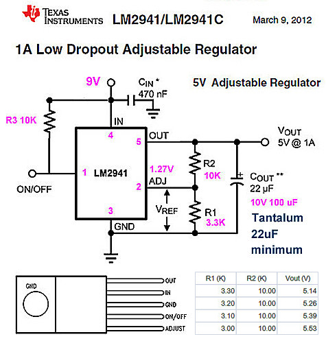 FongEye: LM2941 PSU assembly notes
