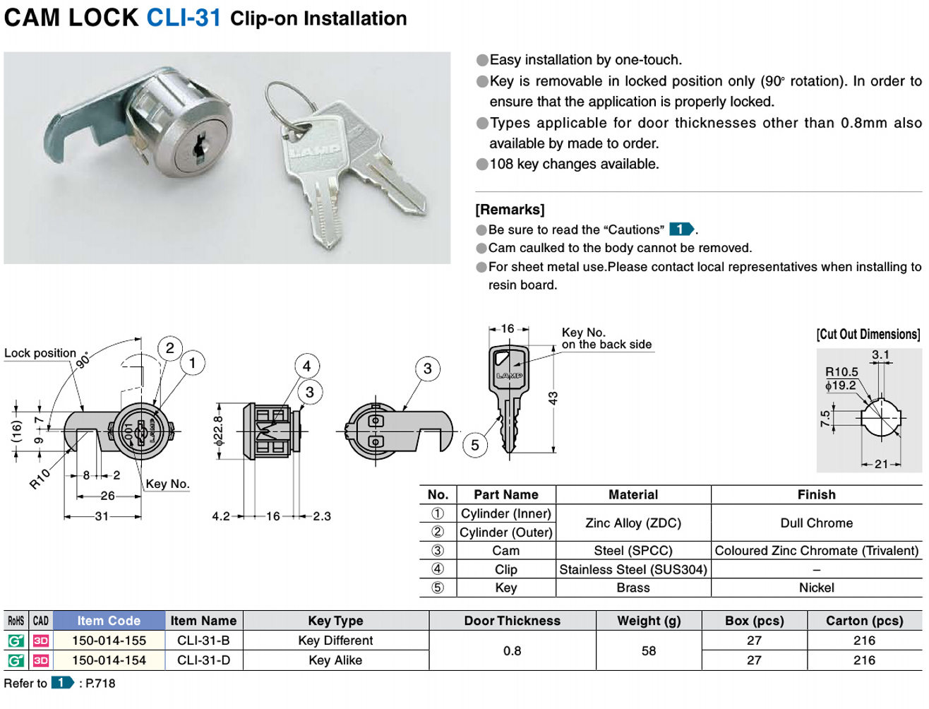 [스가츠네(SUGATSUNE)] 캠록(CAM LOCK) CLI-31