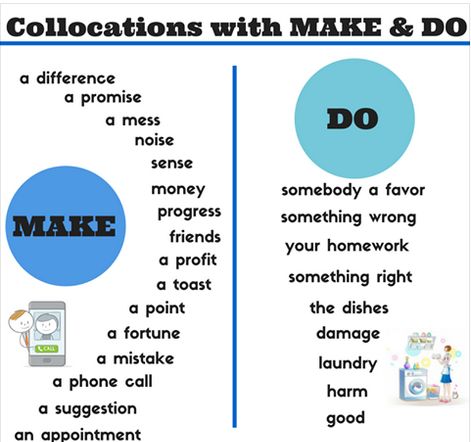 CPI Tino Grandío Bilingual Sections: Do & Make