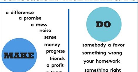 CPI Tino Grandío Bilingual Sections: Do & Make