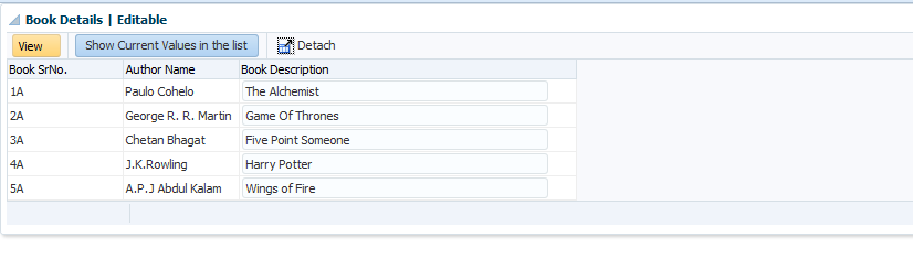 Performing Edit In A Table From Pojo In Oracle Adf