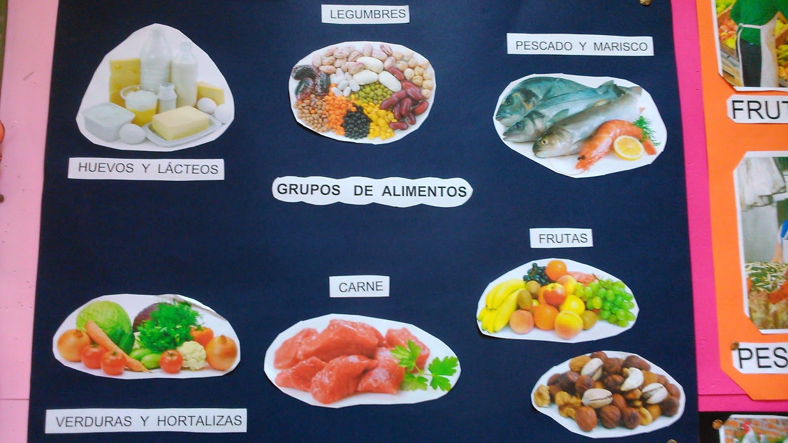 Las Nubes: PROYECTO: COCINA Y ALIMENTOS.