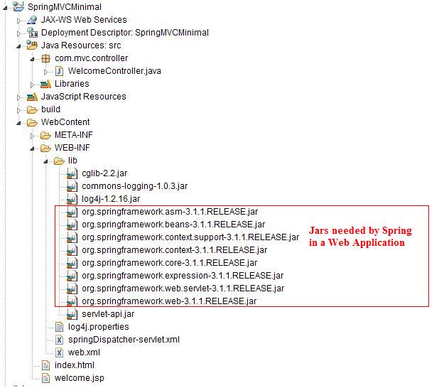 Learning the code way: Basic MVC application in Spring