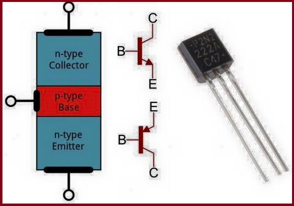Bi-Polar Junction Transistor (BJT) - EEE COMMUNITY