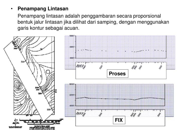 RANGER CAKRABUANA (GEMPPA): PENGETAHUAN DASAR MENDAKI GUNUNG | DASAR ...