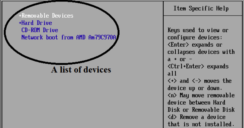 Jyotishkar Dey's Blog: Linux boot process. When is linux kernel loaded ...