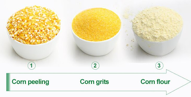 palm oil machine: corn milling machine, maize milling machine, wheat ...