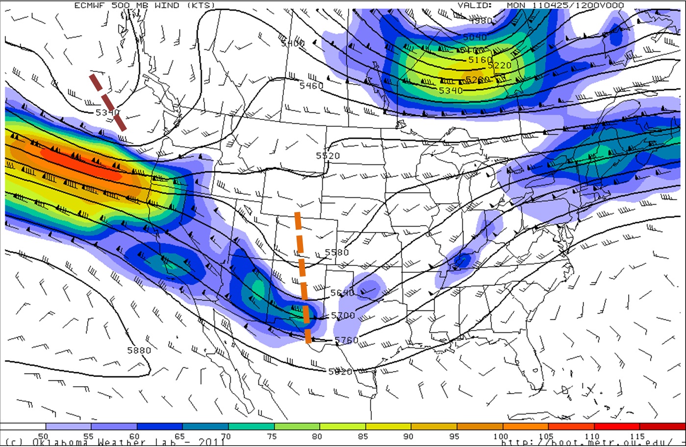 Looking Aloft: Squall Lines and Rotation on Radar