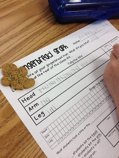 Simply Second Grade: Our Gingerbread Week!