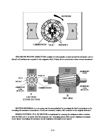 Introduction to Motor and Generator | Electrical Engineering Blog