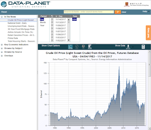 Learning Support Blog @ CUHK Library