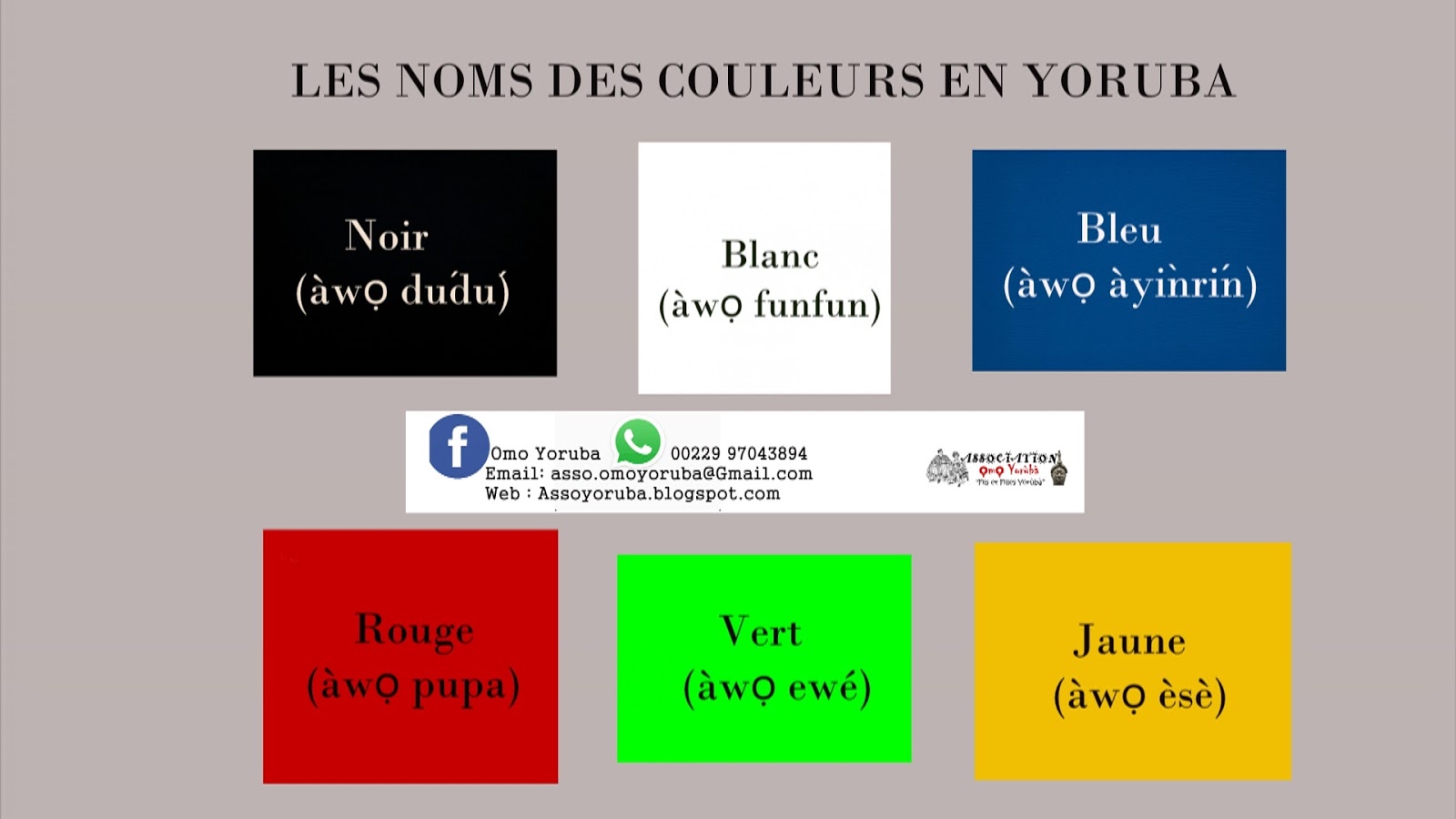 ASSOCIATION OMO YORUBA: Apprendre le Yoruba