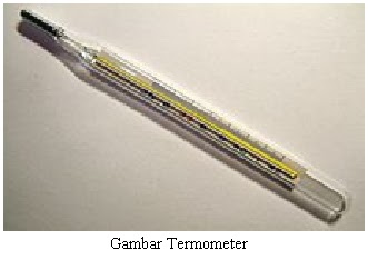 Blog Belajar IPA SMP: Alat-alat Laboratorium