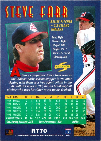 Playing With My Cards: