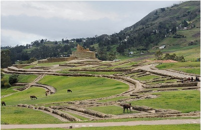 Tuirsmo en Ecuador Cuenca Ruinas de Ingapirca | Ecuador Turistico