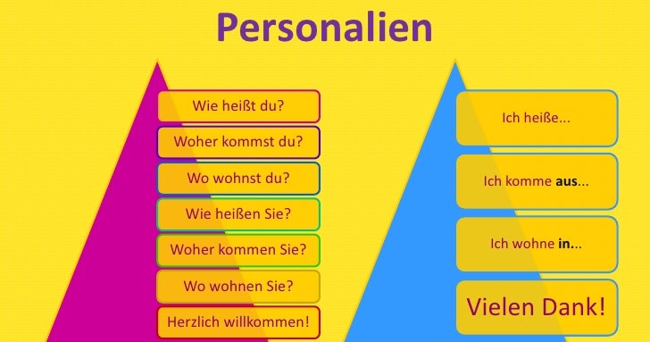 Personalien, Informationen zur Person A1