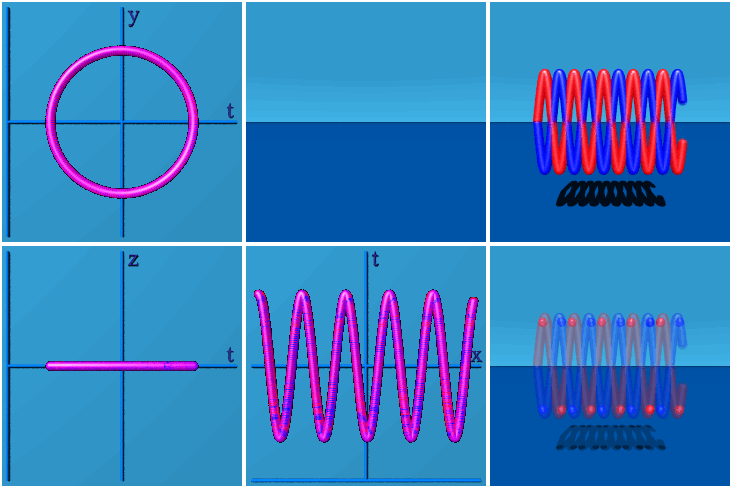 PHYSIC LESSONS: ΜΗΧΑΝΙΚΗ