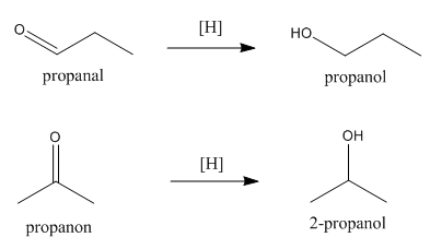 manipulasi gugus fungsi III
