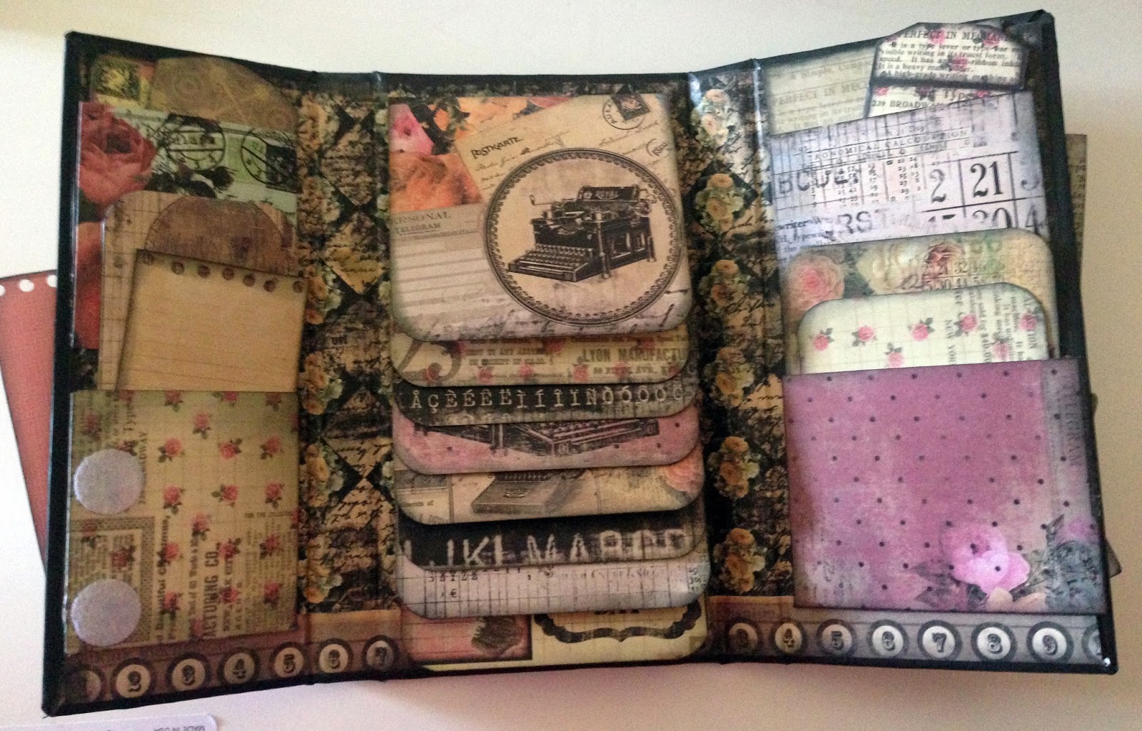 LEPcrafts: The Paper Phenomenon Files (Part 1) OR How I Learned to ...