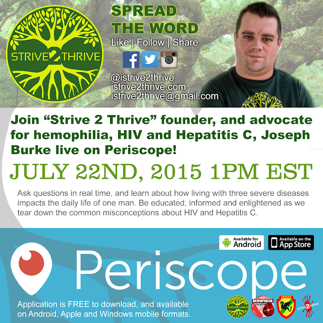 I Strive 2 Thrive: Conversations With A Survivor