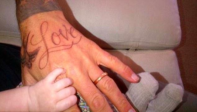 World Famous Celebrities: This David Beckham Tattoo Meaning