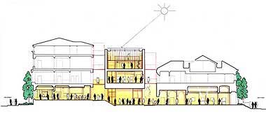 DAB510 Architectural Design 5: Exemplar 4 - Harvard Art Museum & The ...