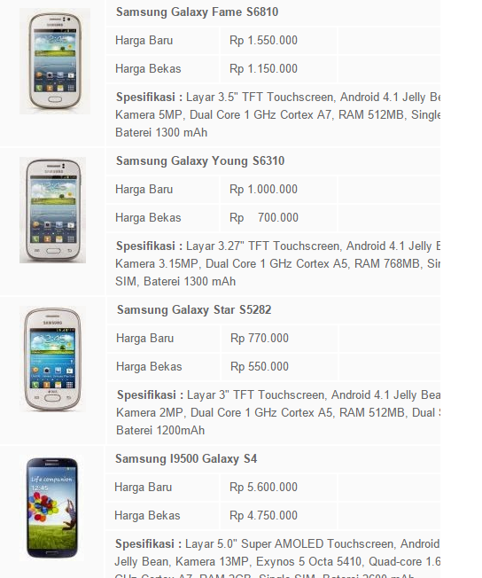Daftar Harga Terbaru Semua Samsung Galaxy Juni 2015 - SEO INTERNET ...