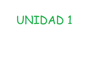 INTRODUCCION DE UNIDAD 1: INTRODUCCION UNIDAD 1