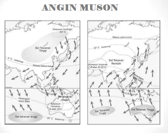 dunia ilmu pengetahuan alam