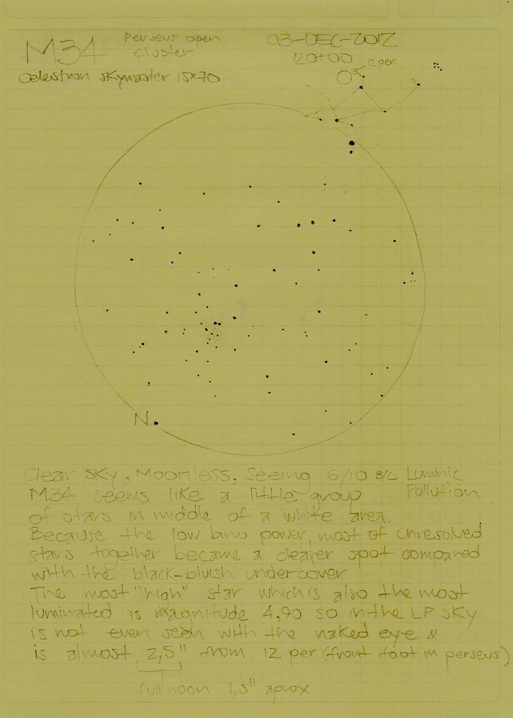 Polluted Skies stargazing: M34, Inside the Spiral Cluster