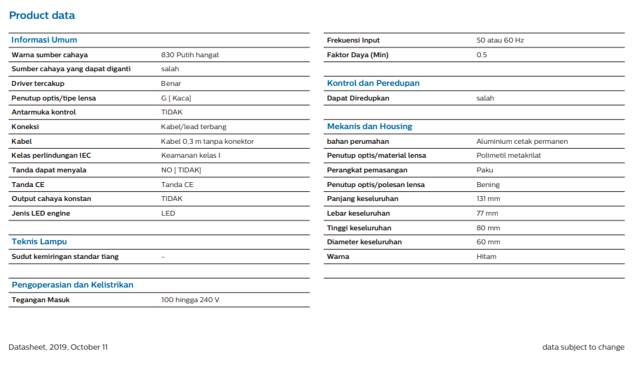 PHILIPS - BGP150 LED400/WW 6W 45D GM | DISTRIBUTOR RESMI LAMPU PHILIPS ...