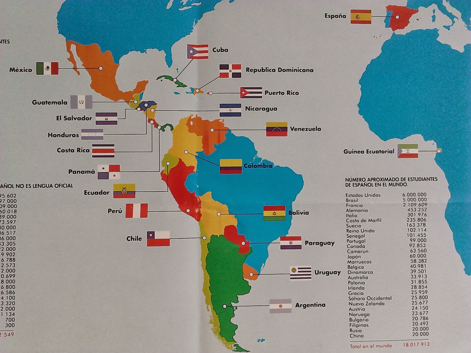 Fraga Digital: Día de la Hispanidad