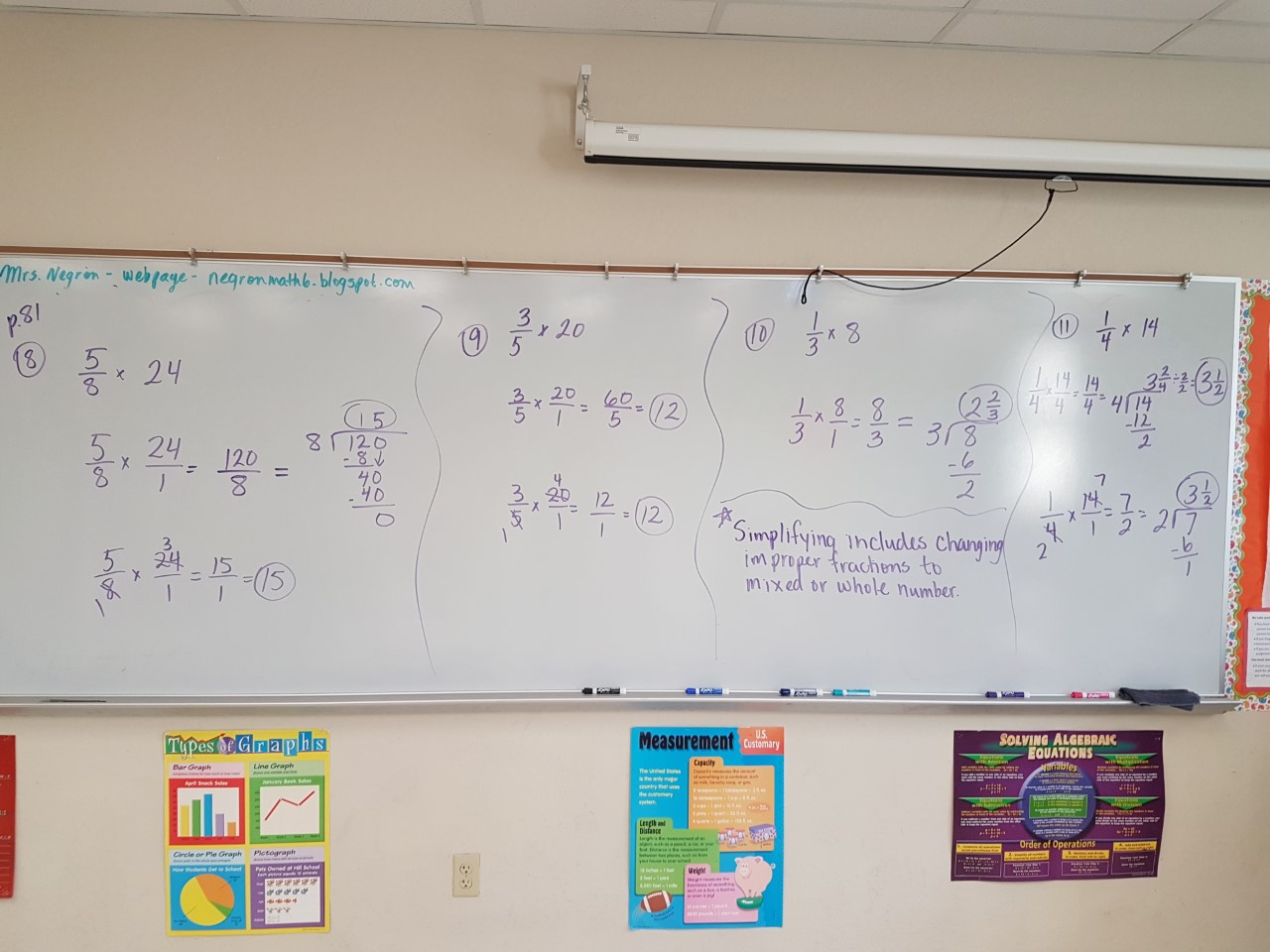 Mrs Negron 6th Grade Math Class Lesson 4 1 Multiplying Fractions mrs-negron-6th-grade-math-class-lesson-4-1-multiplying-fractions