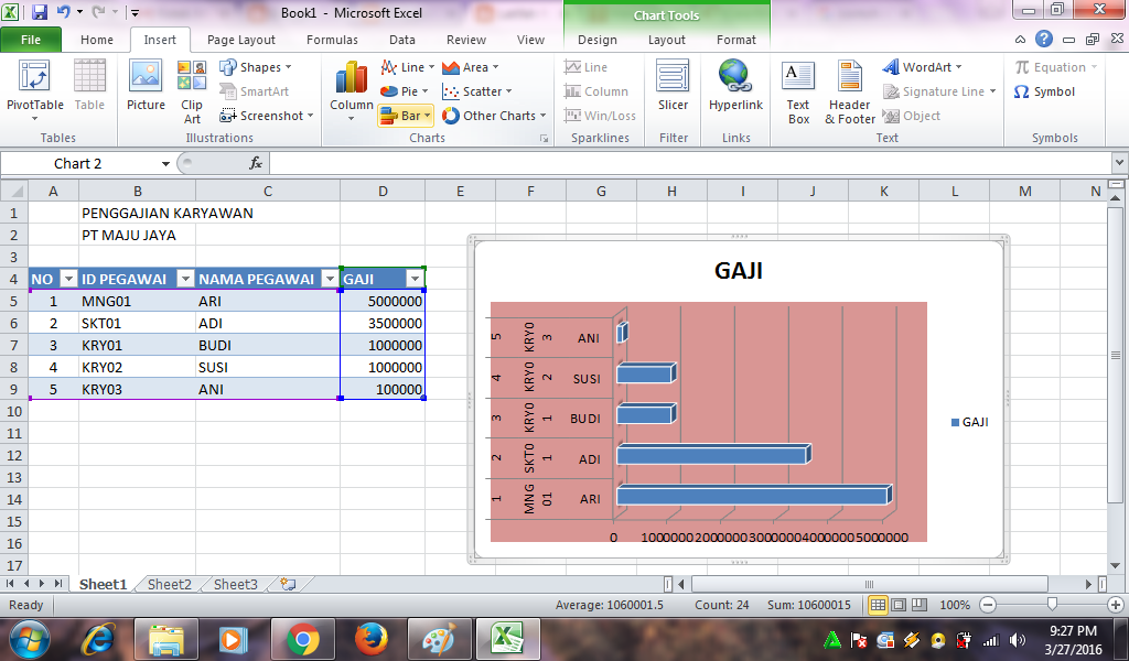Stardust: Tutorial membuat grafik di excel dengan mudah