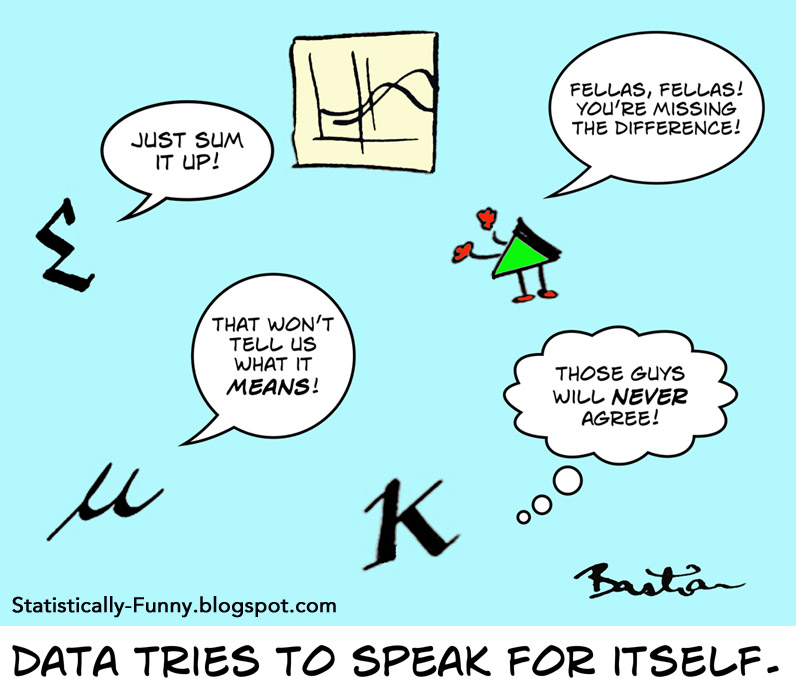 Statistically Funny: As if data could speak for itself...