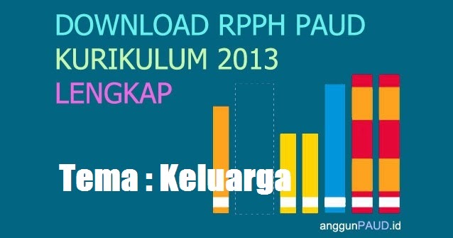 Contoh RPPH PAUD Tema Keluarga Kurikulum 2013 Semester 1 | RPPH RKH ...