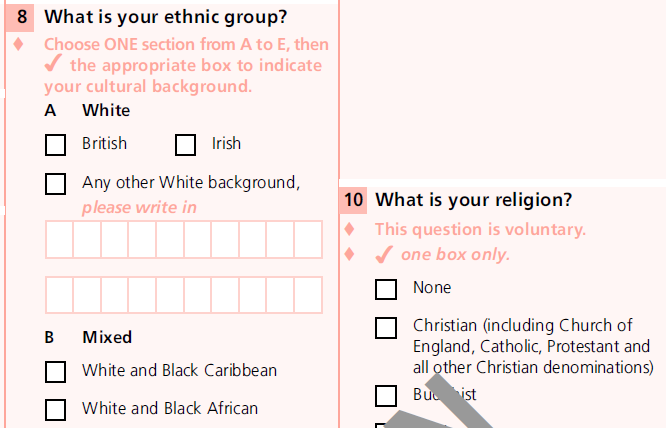 Dorset Humanists website: Did the 2001 Census overstate the number of ...