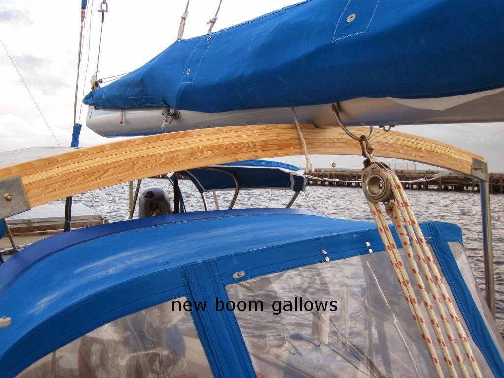 How Do Boom Gallows Work at Ellen Unger blog