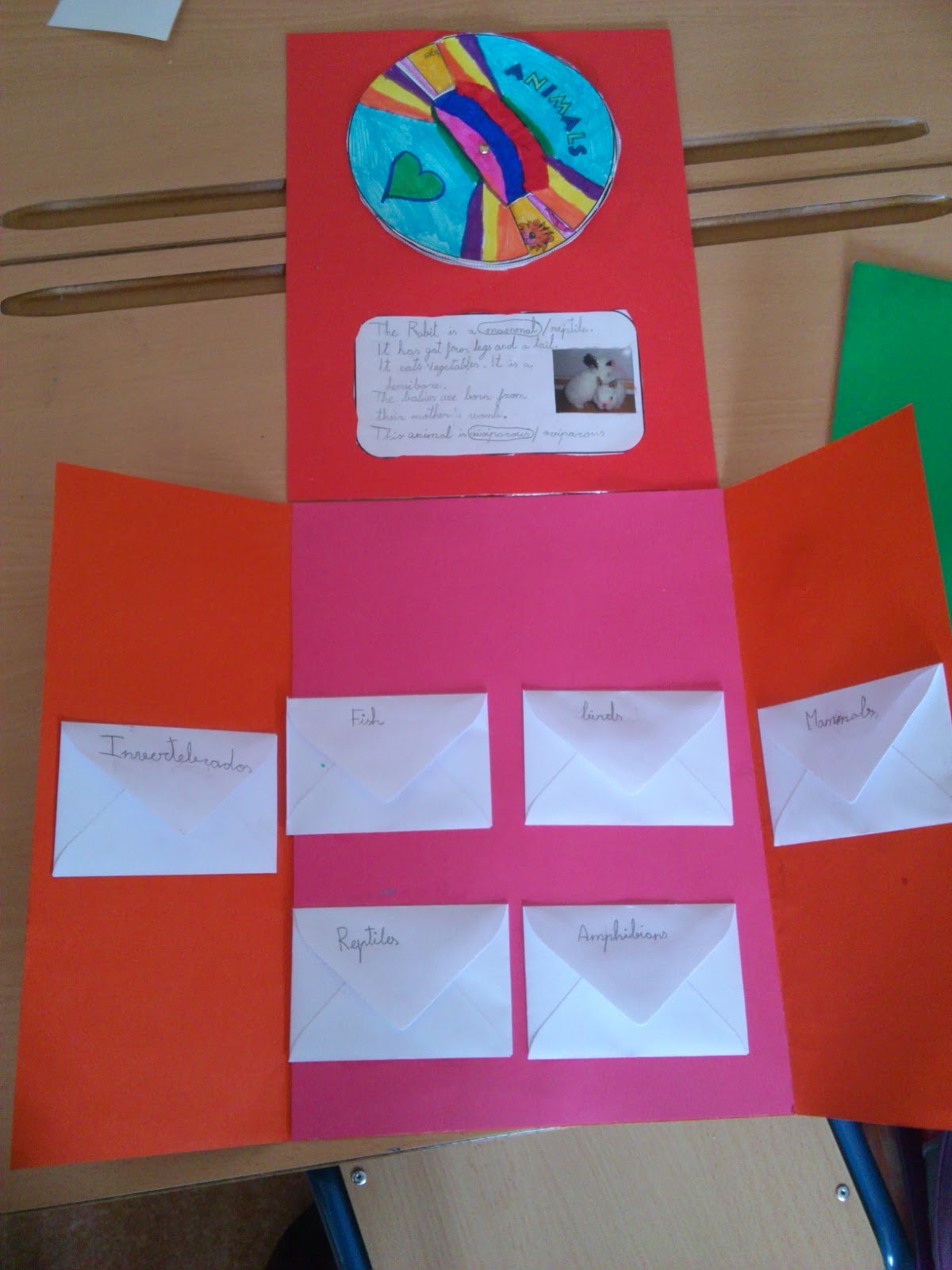 Ole mi cole: My Animal Lapbook