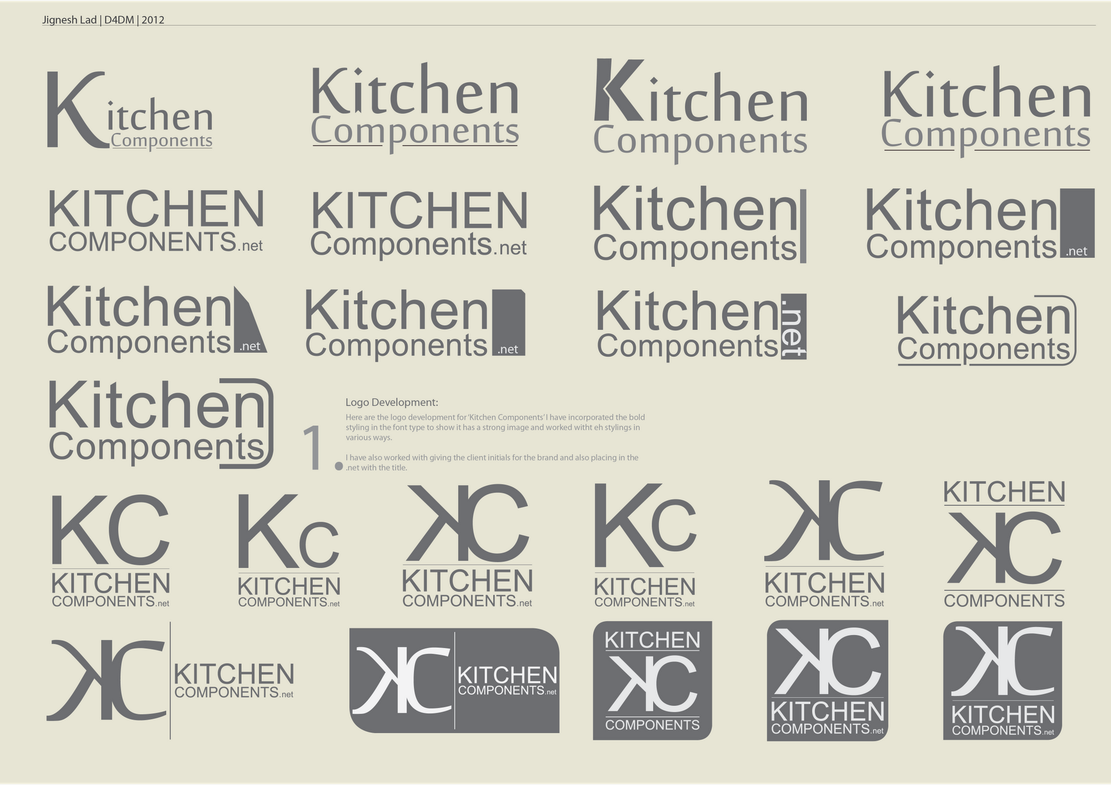 You Don Know, The Don Know Of Design!!!: Final Major Project - Kitchen ...