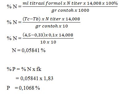 Veronike: PENENTUAN KADAR PROTEIN DENGAN TITRASI FORMOL