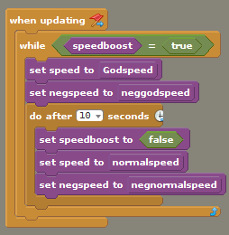 Stencyl Tuts: How to create and use global variables in Stencyl