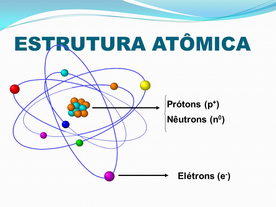 Componentes Eletrônicos e Unidades de Medidas, conceitos básicos ...