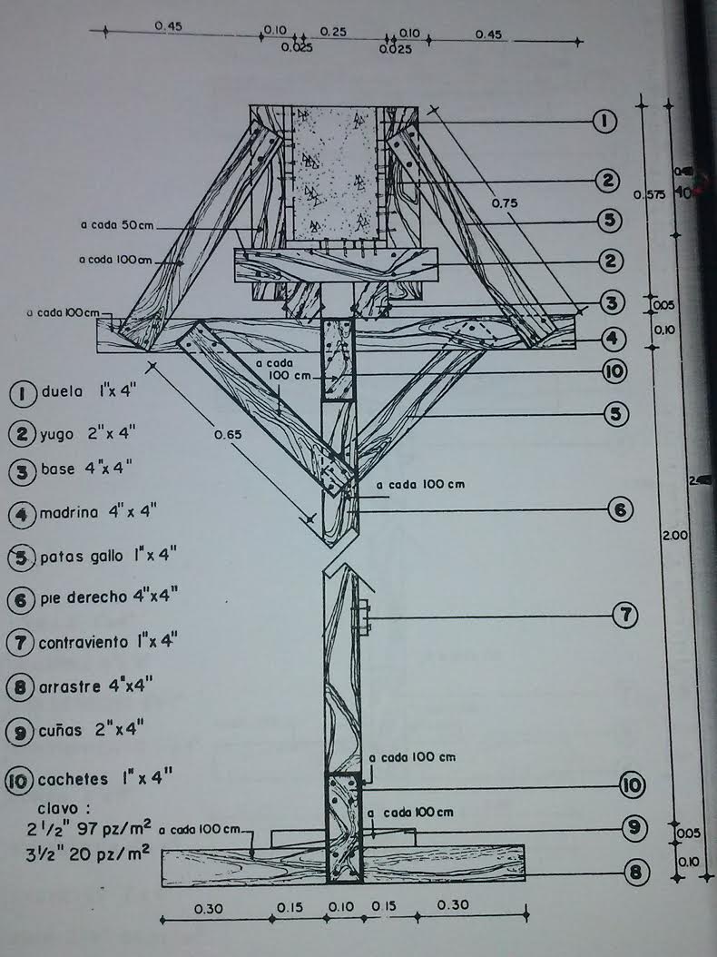Olivia Campos: CIMBRA EN MADERA PARA VIGA
