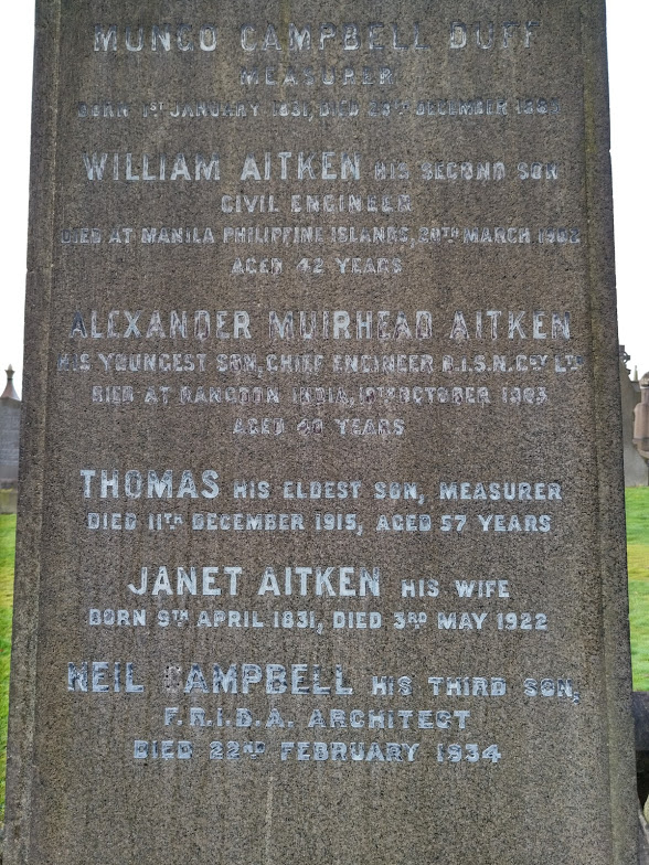 Glasgow Ancestry: Aitken Ancestry, Glasgow, Scotland