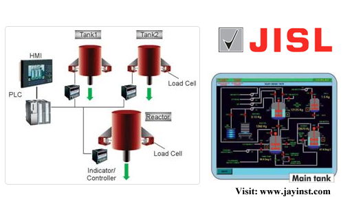 JISL – Jay Instruments and Systems Pvt. Ltd : Batching System